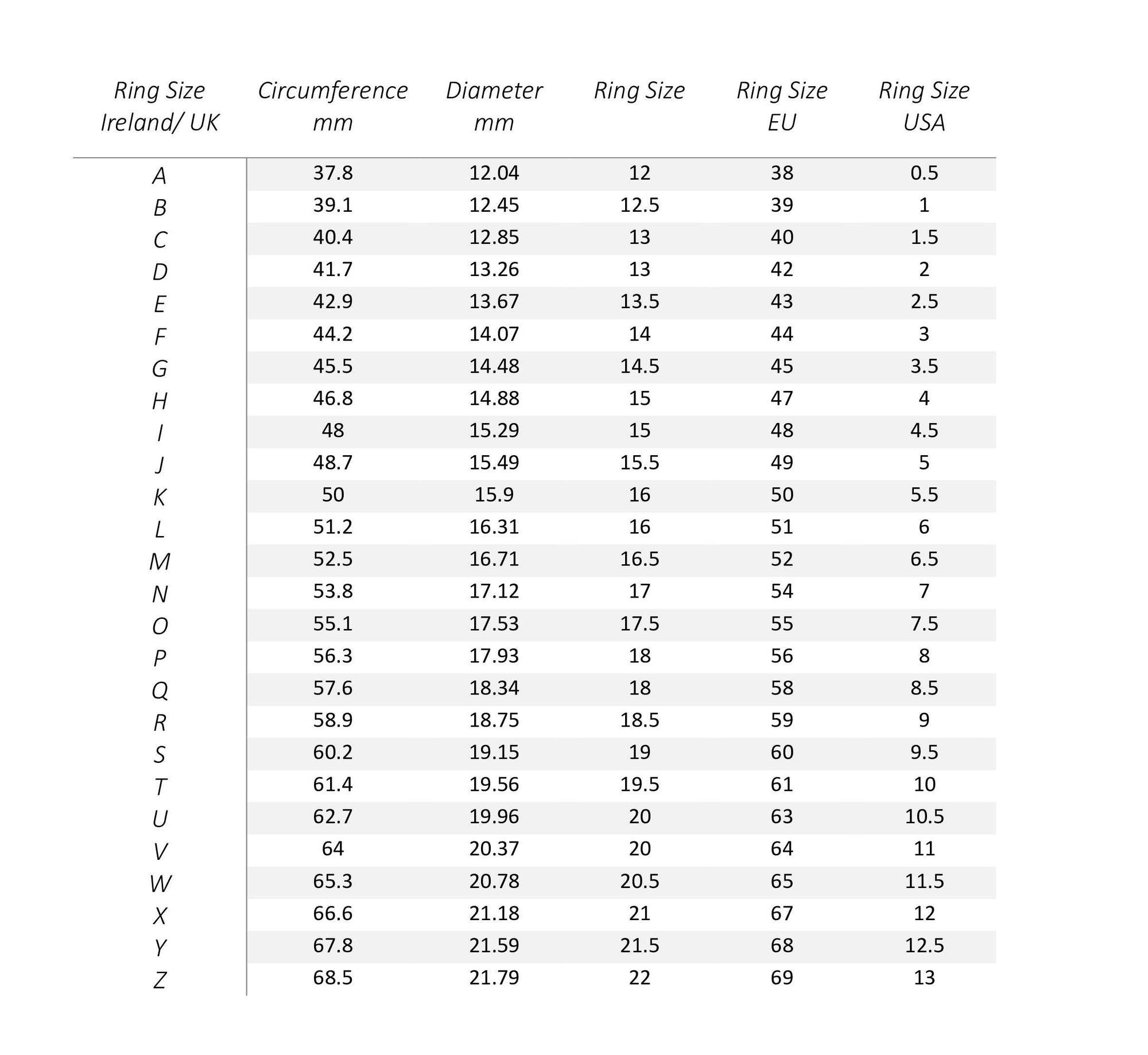 Ring Sizing – stórmara